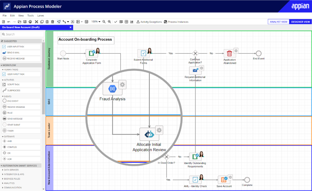 Con Appian l'Intelligenza Artificiale potenzia l'automazione dei processi - Zeroventiquattro.it