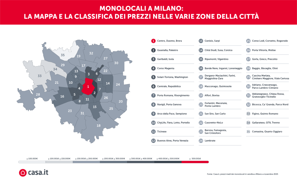 Monolocali a Milano: la mappa e la classifica dei prezzi nelle varie ...